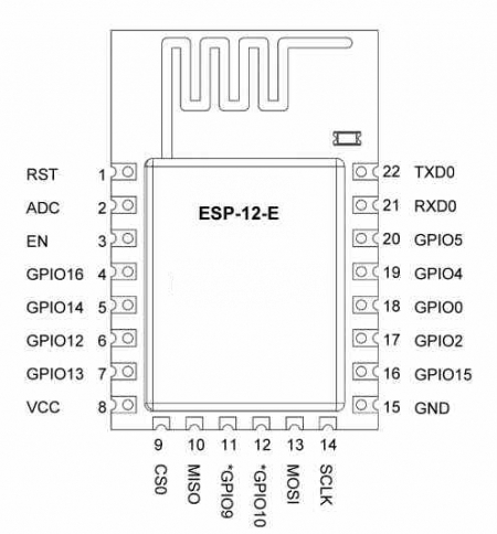 Digi-Dot-Booster am esp8266 esp-12e | LED-Basic, LED-Technik, Elektronik